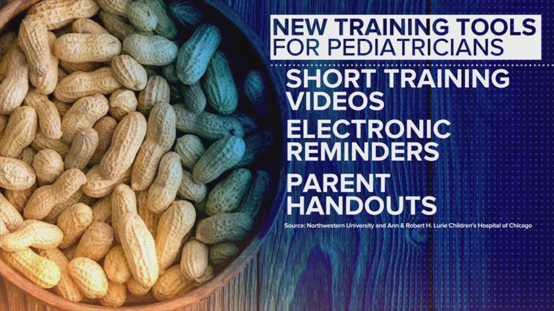 New study suggests safer ways to introduce peanuts to children | wfaa.com
