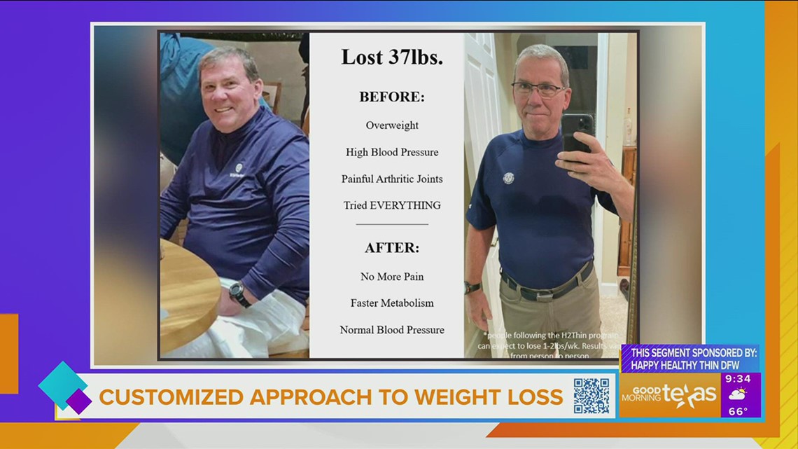 Customized approach to weight loss | wfaa.com