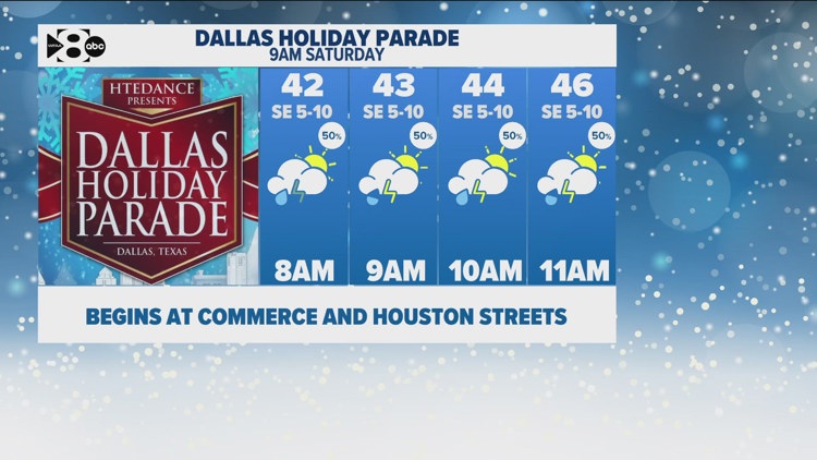 TV Listings - WFAA8 ABC | News 8 Weather | True Crime | Quest | wfaa.com