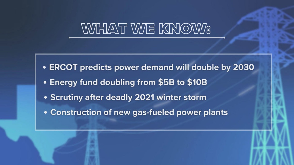 Texas state leaders say funding will double for power grid reliability ...