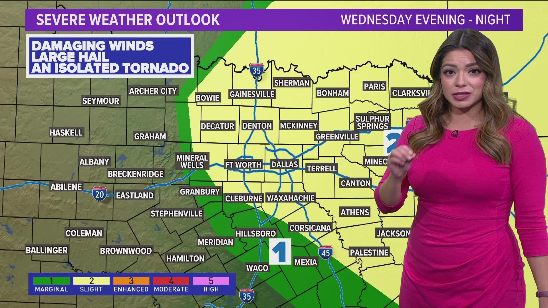 Dallas-Fort Worth weather forecast: Warm before wintry mix | wfaa.com