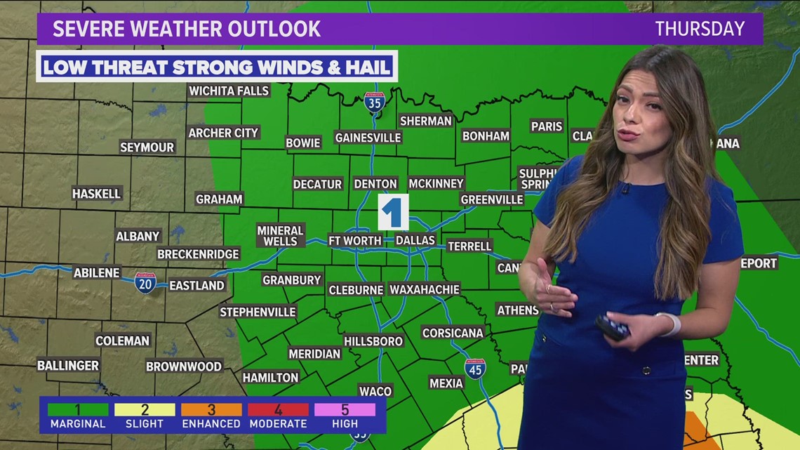 DFW Weather: Slowly warming with rain chances returning later in the ...
