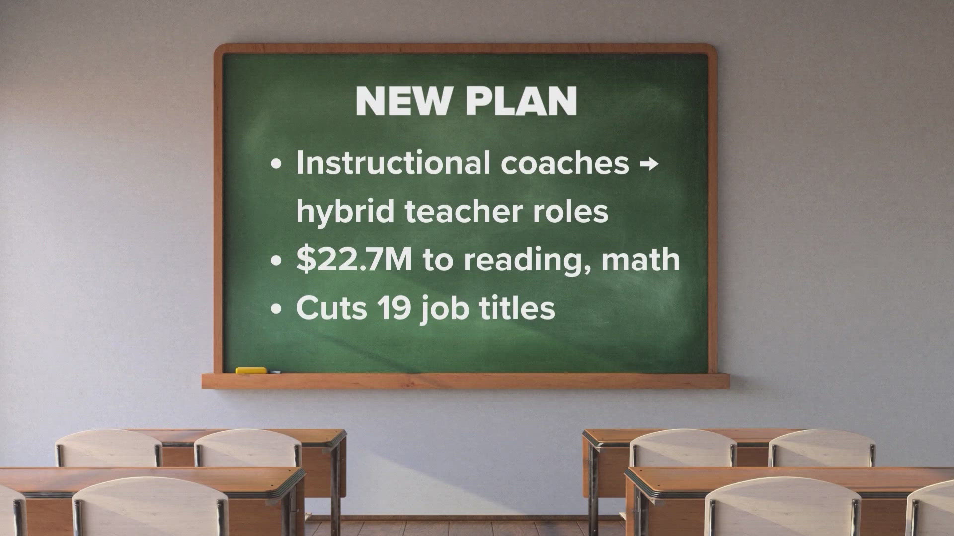 Carrollton-Farmers Branch ISD closures: Parent sues district | wfaa.com