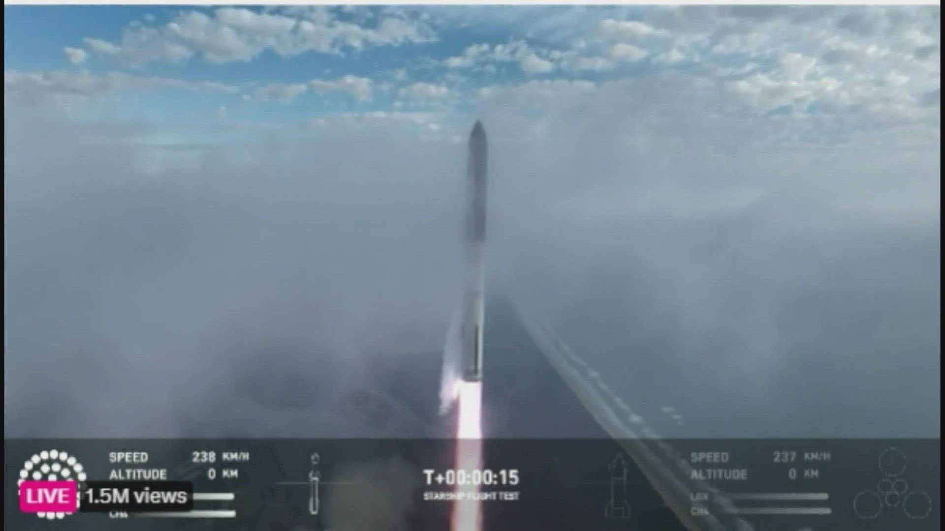 Third test flight of SpaceX's mega rocket ends with loss of spacecraft ...