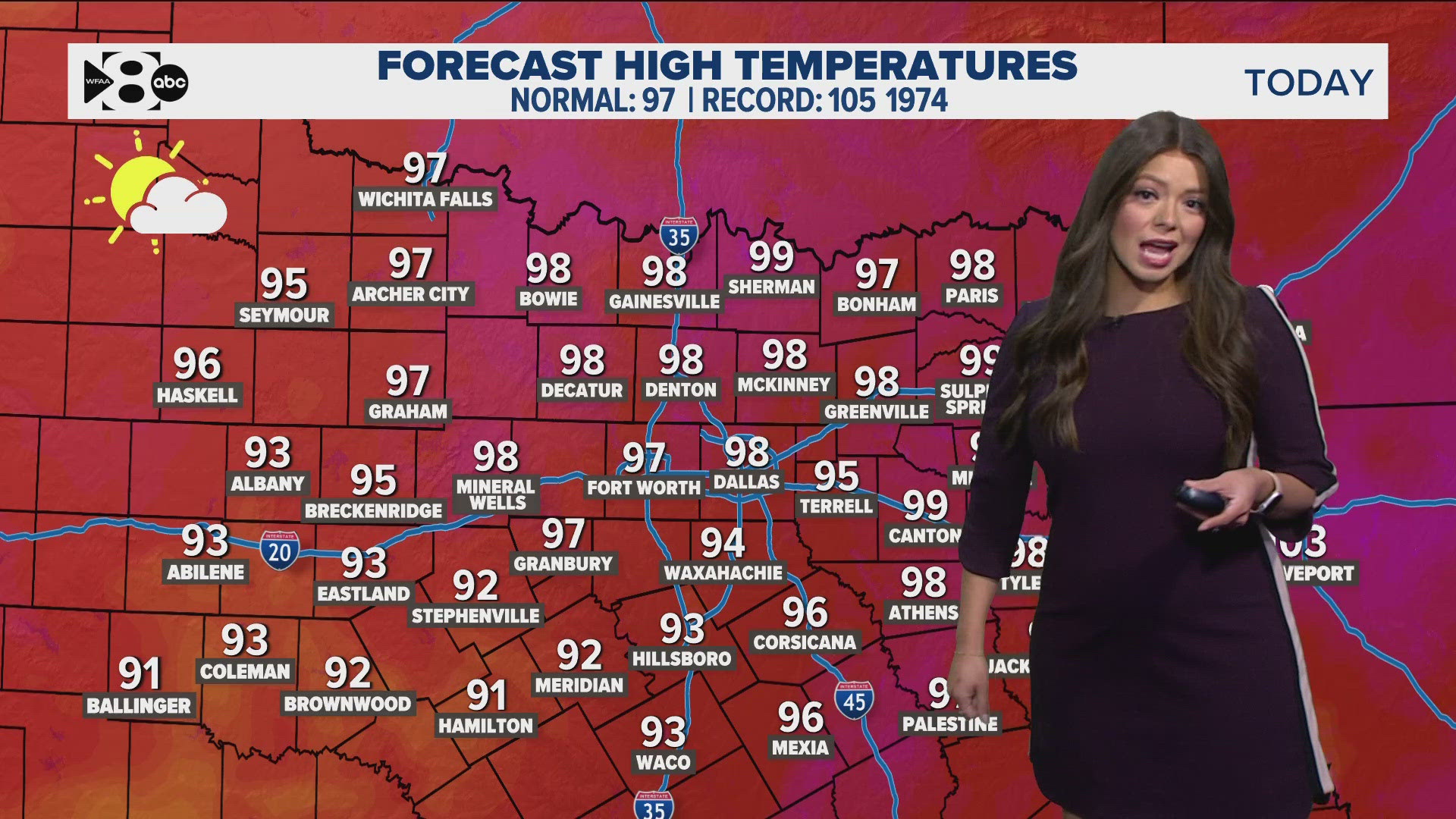 Dallas's Leading Local News: Weather, Traffic, Sports and more | Dallas ...