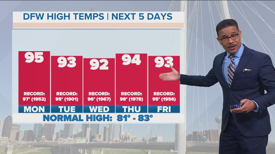 NTSB releases cause of 2019 Addison plane crash | wfaa.com