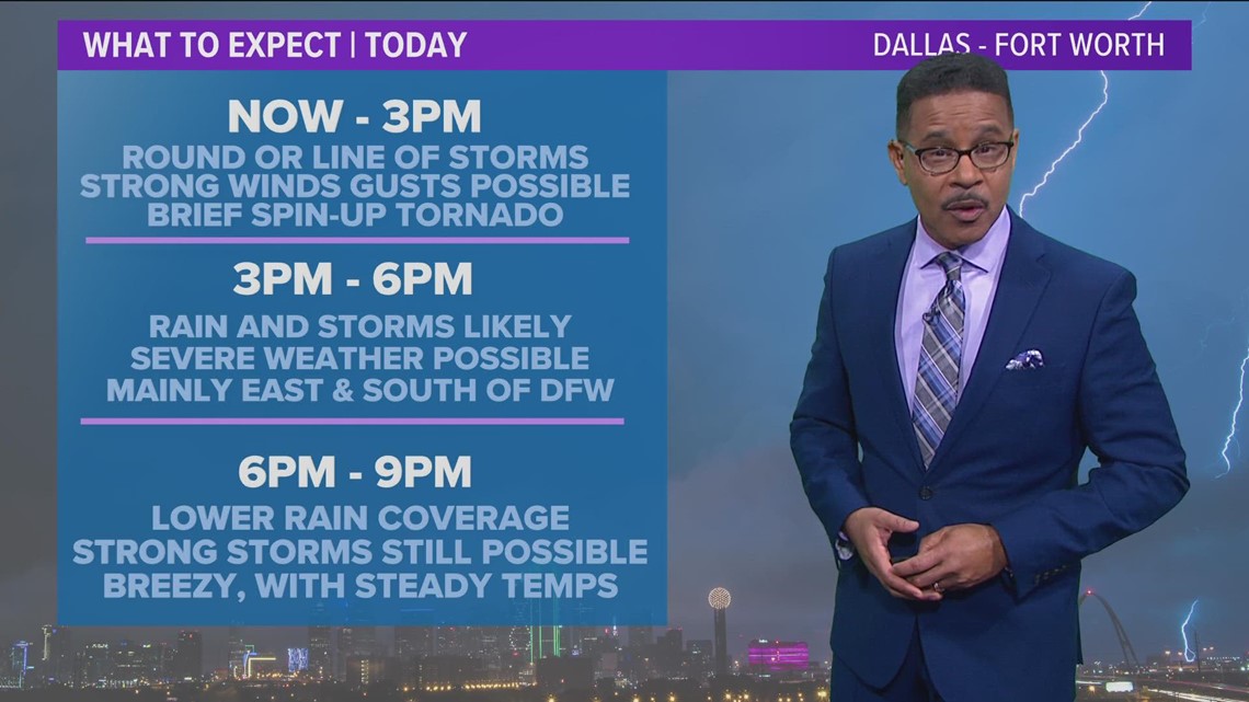 DFW Weather: What to expect as storms roll across North Texas | wfaa.com
