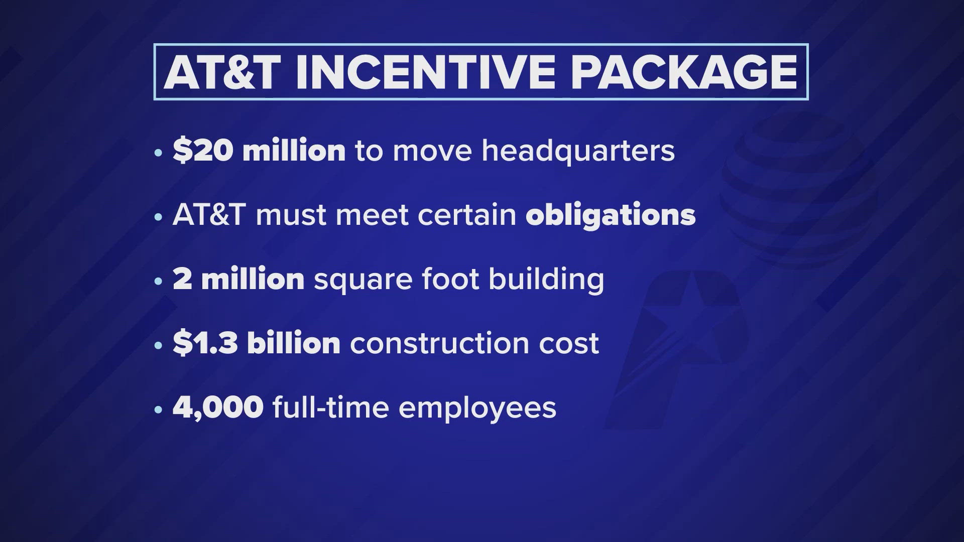 City of Plano to vote on new incentive package for AT&T's Headquarters ...