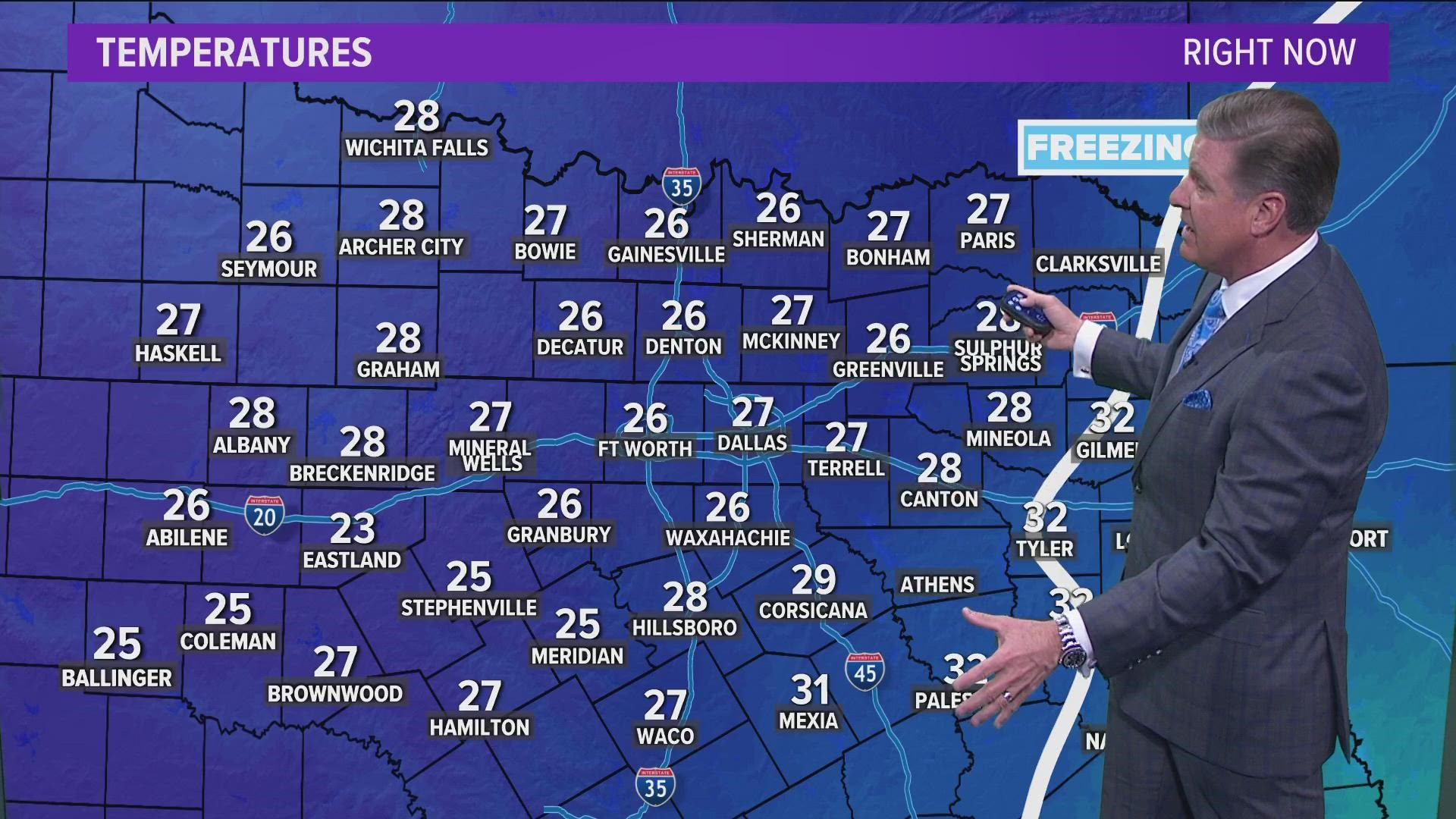 Tuesday update: What temperatures look like in North Texas | wfaa.com