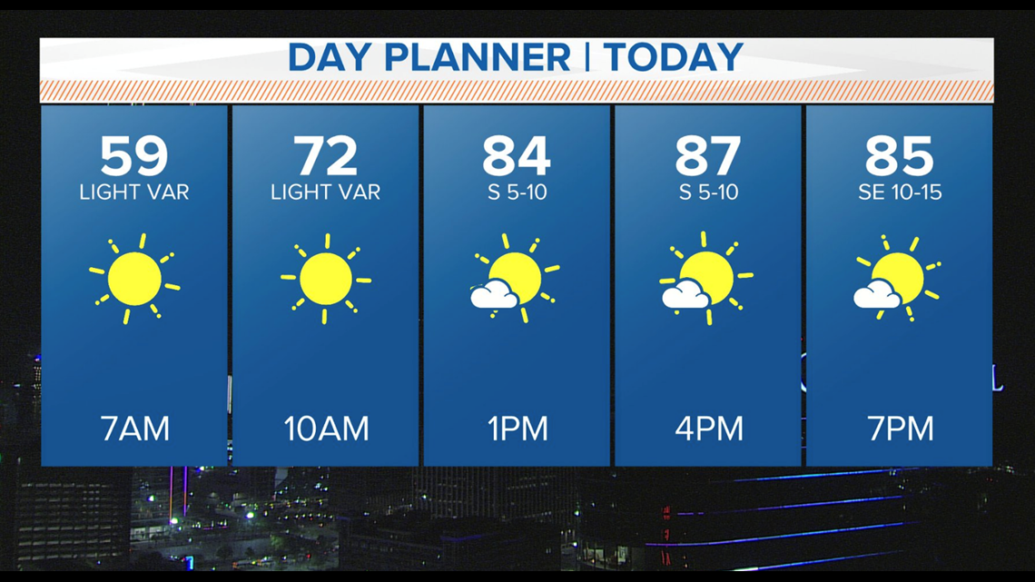 Weather Story | wfaa.com
