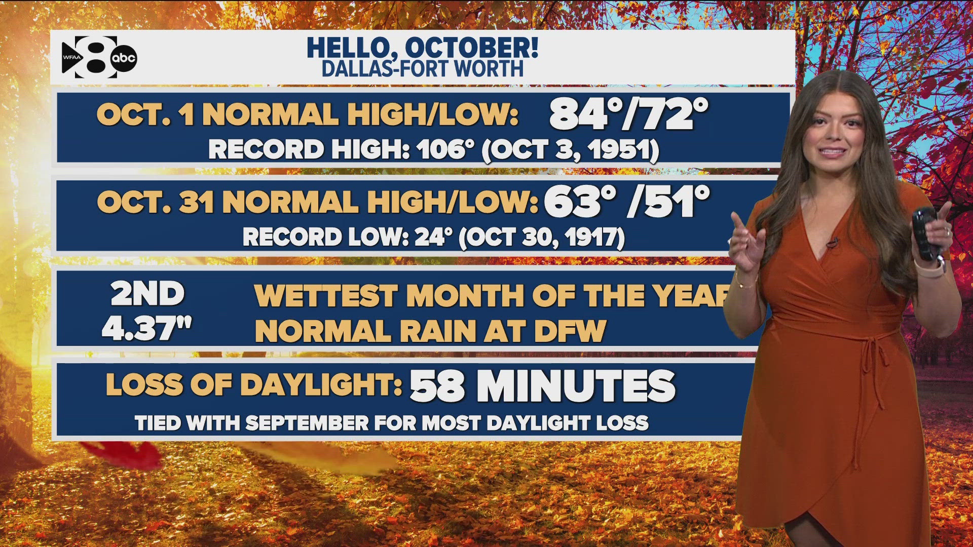 Dallas's Leading Local News: Weather, Traffic, Sports and more | Dallas, Texas | WFAA.com | wfaa.com