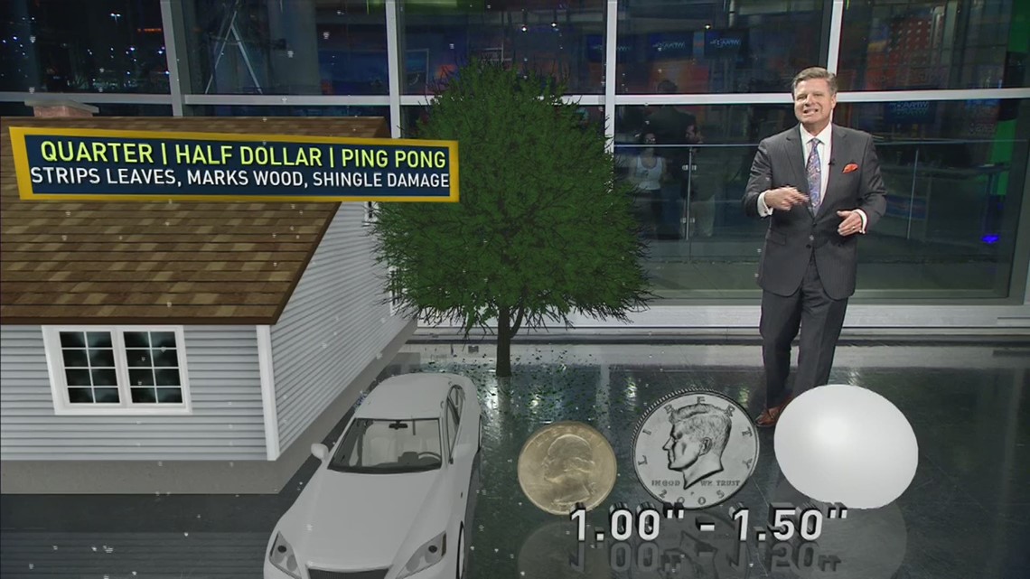 It’s storm season: What you need to know about hail | wfaa.com