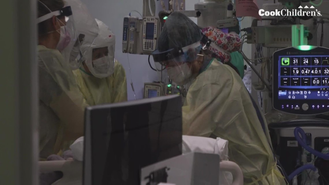 Cook Children's enacts 'disaster code' as RSV cases surge | wfaa.com