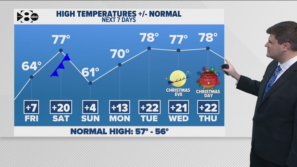 Colony Ridge, Texas immigration operation: Where is it? What's ...