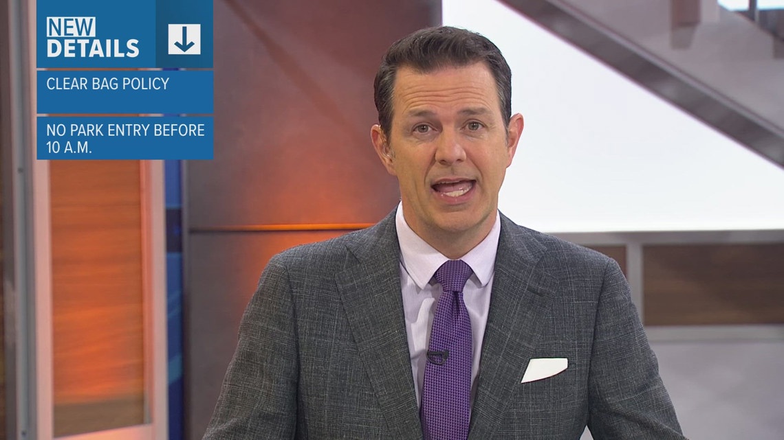 State Fair of Texas enacts clear bag policy | wfaa.com