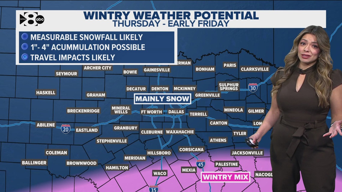 DFW Weather: Latest snow forecast for this week, and how much DFW could ...