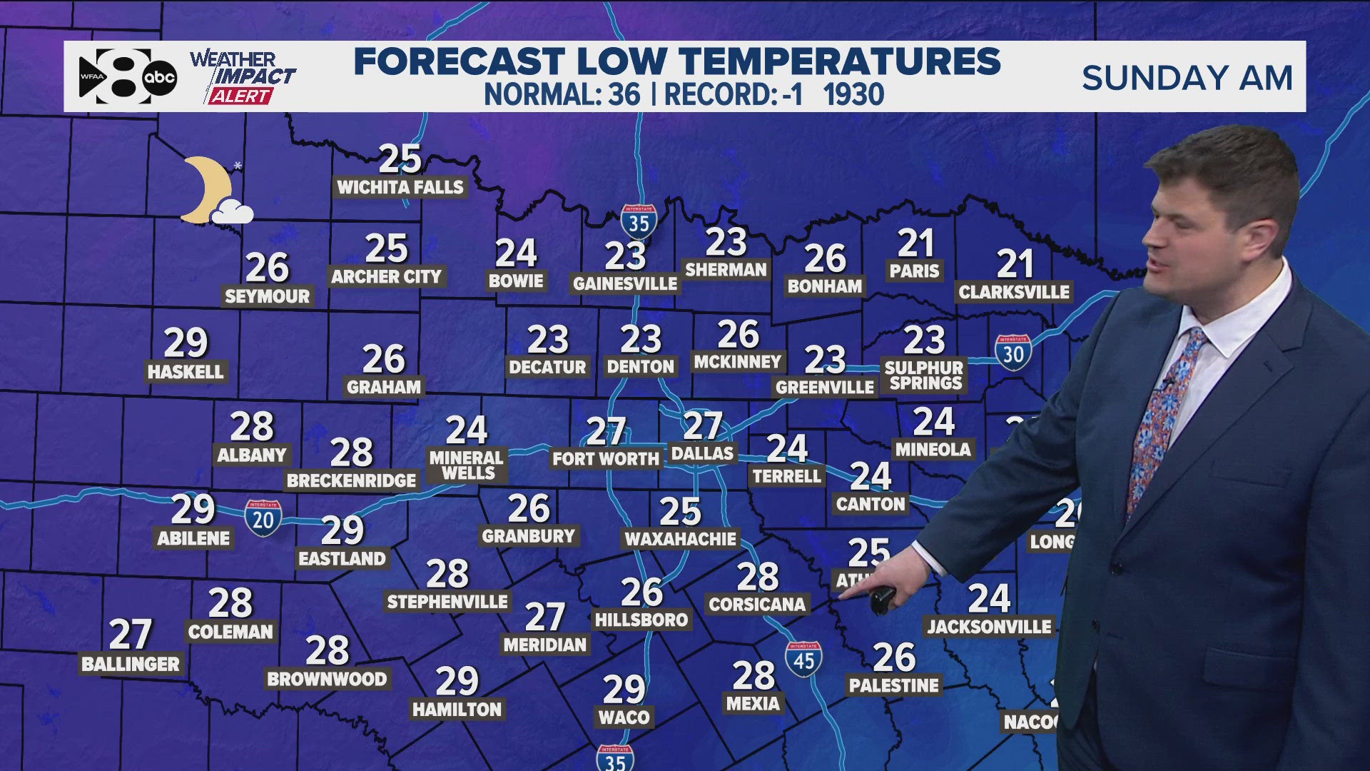 Programming note: 9-1-1 Nashville, 9-1-1, Grey's Anatomy to air at ...