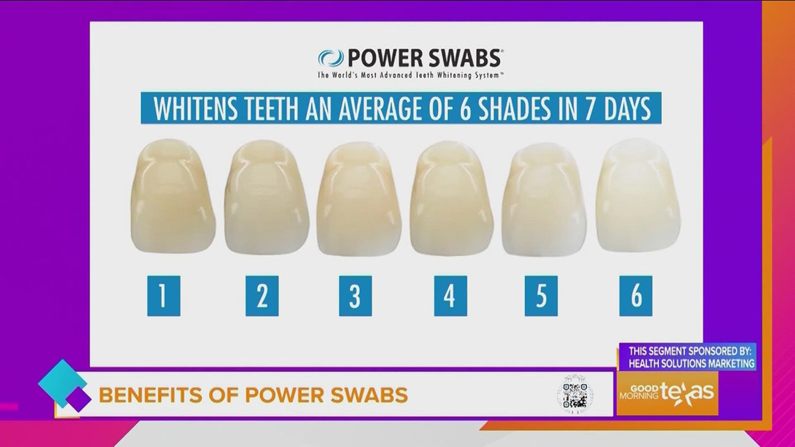 Sponsored: Benefits of Power Swabs | wfaa.com