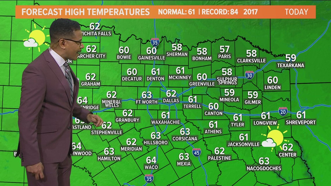 DFW Weather: Cooler start to the workweek before warm-up, rain chances ...