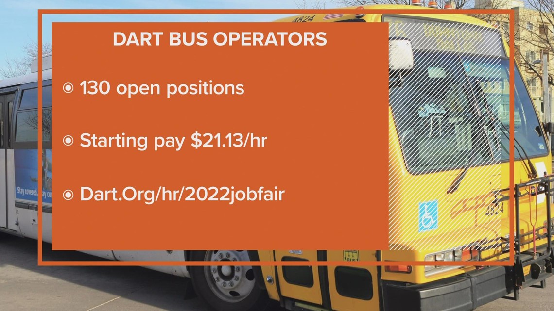 DART's new bus system has some growing pains, riders say | wfaa.com