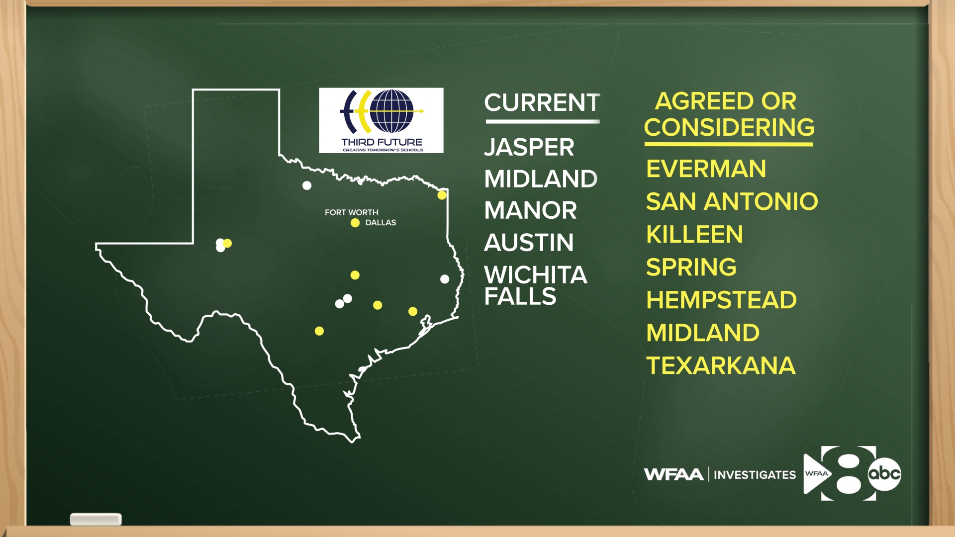 To avoid state takeovers, Texas districts are spending millions to ...