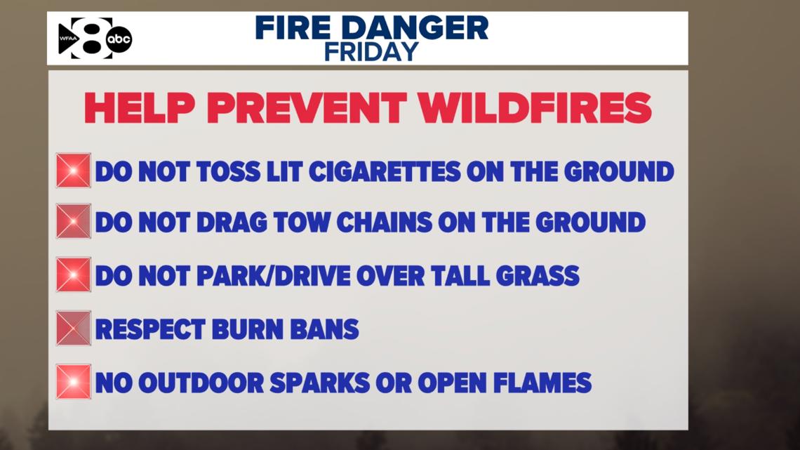 DFW Weather: Critical fire danger Friday | wfaa.com