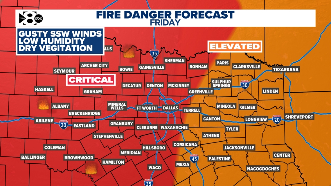 DFW Weather: Spring-like temps return to the forecast | wfaa.com