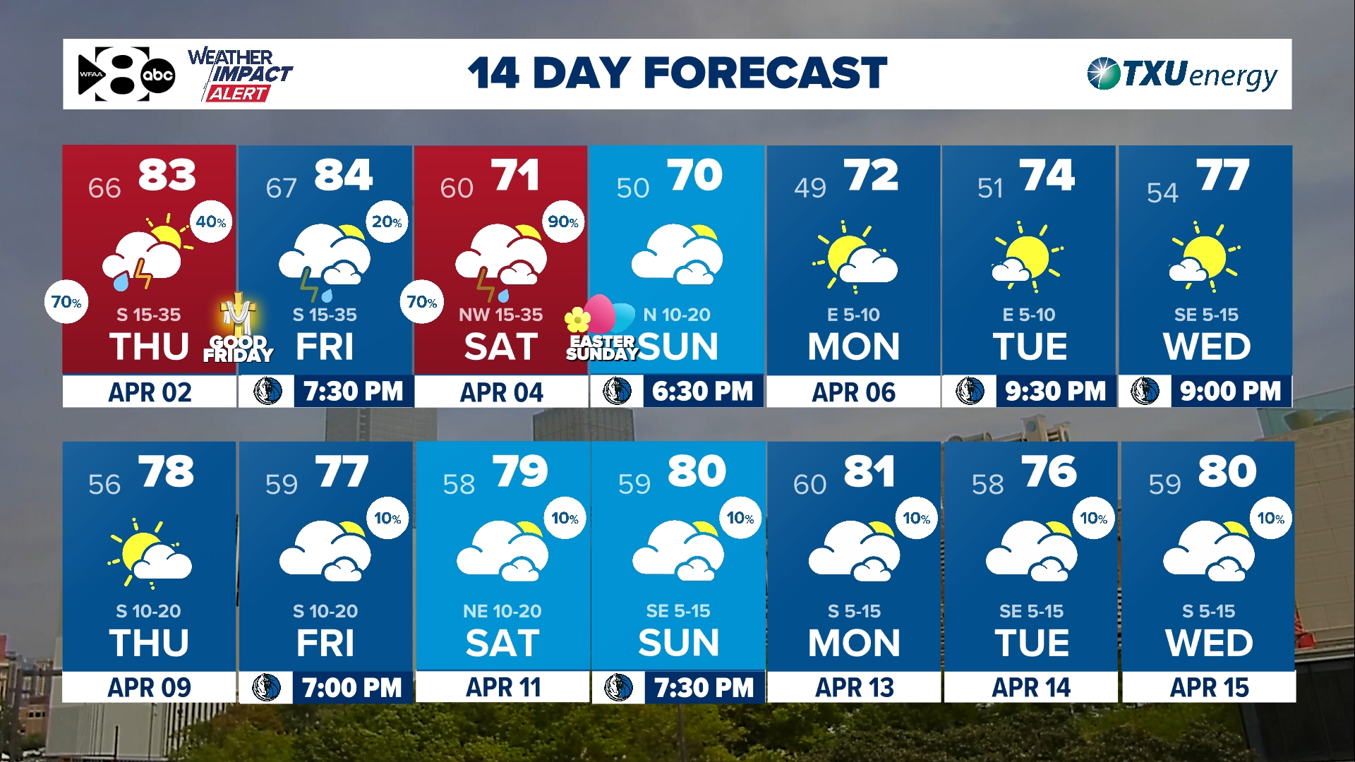 DFW Weather: Strong storms possible | Track them with live radar | wfaa.com