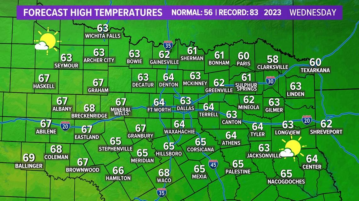 Dallas-Fort Worth weather forecast: Rain, storms latest updates | wfaa.com