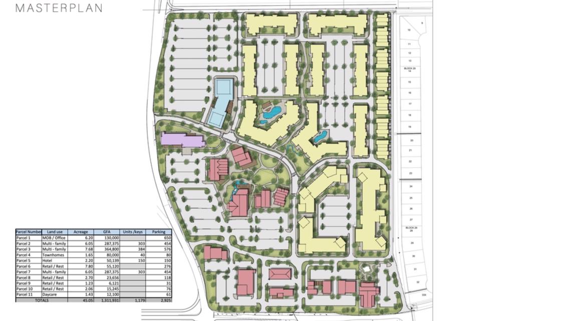 PHOTOS: $500M development coming to Mansfield, Texas | wfaa.com