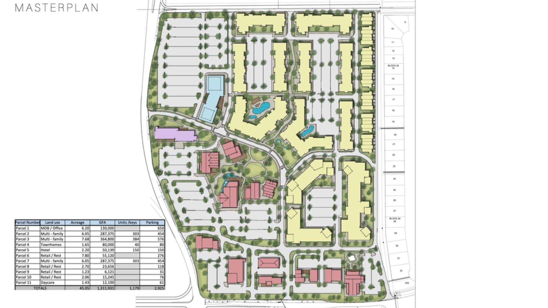 PHOTOS: $500M development coming to Mansfield, Texas | wfaa.com