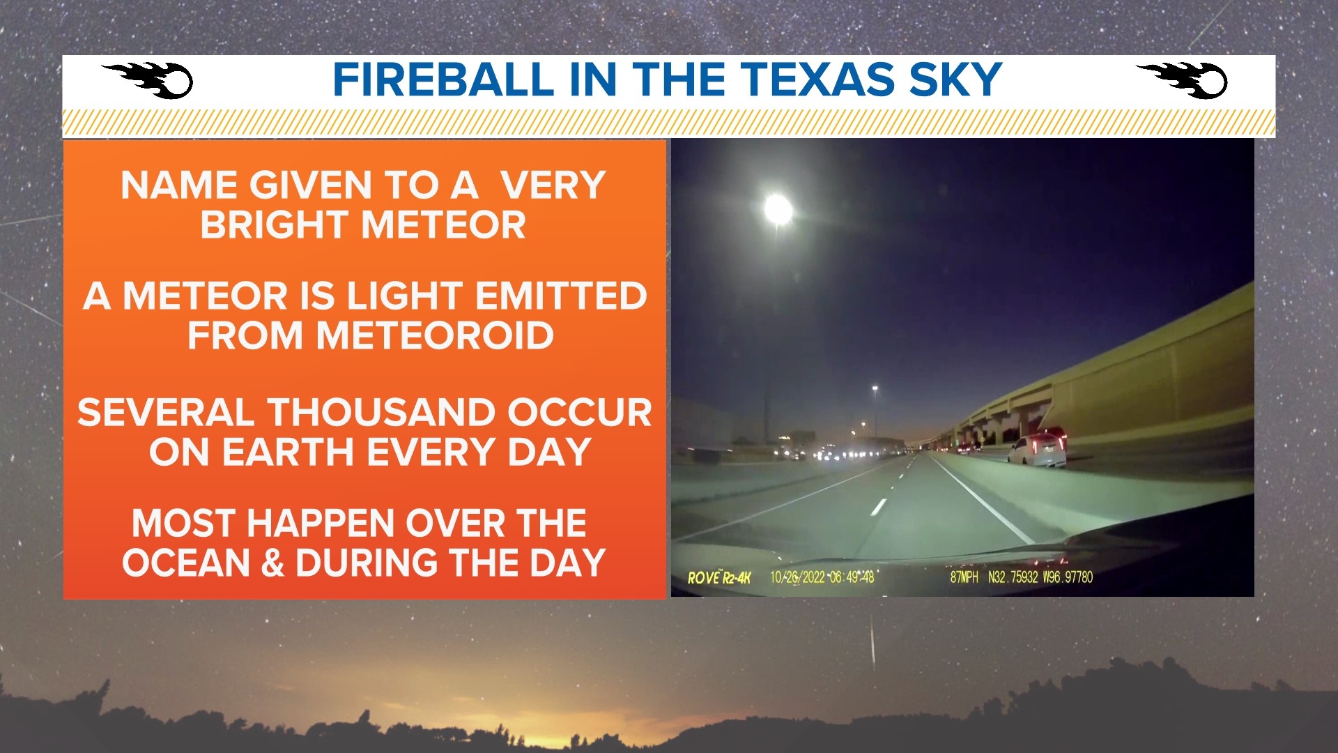 What's the difference between a meteor and a fireball? | wfaa.com