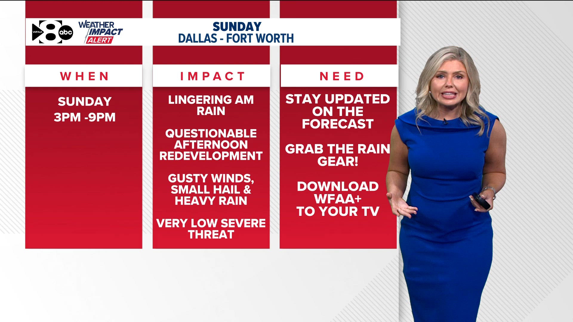 TV Listings - WFAA8 ABC | News 8 Weather | True Crime | Quest | wfaa.com