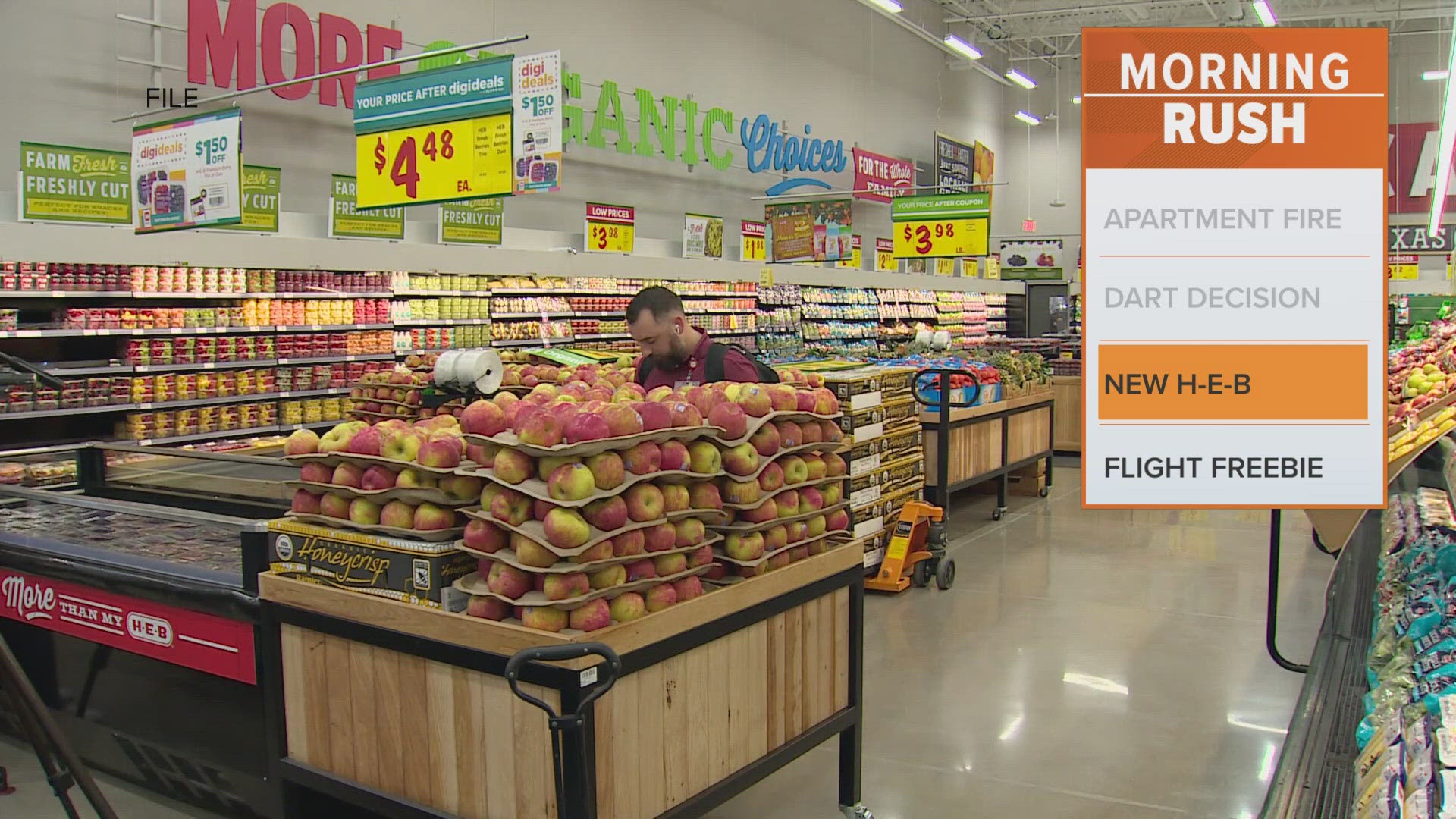 Fort Worth, Texas: Pinstripes Clearfork location closes, company ...