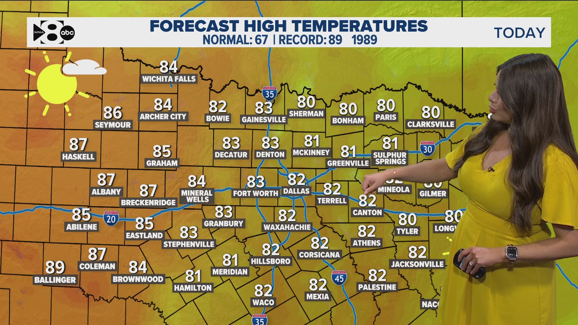 DFW Weather: Warm temperatures this weekend in North Texas ahead of ...
