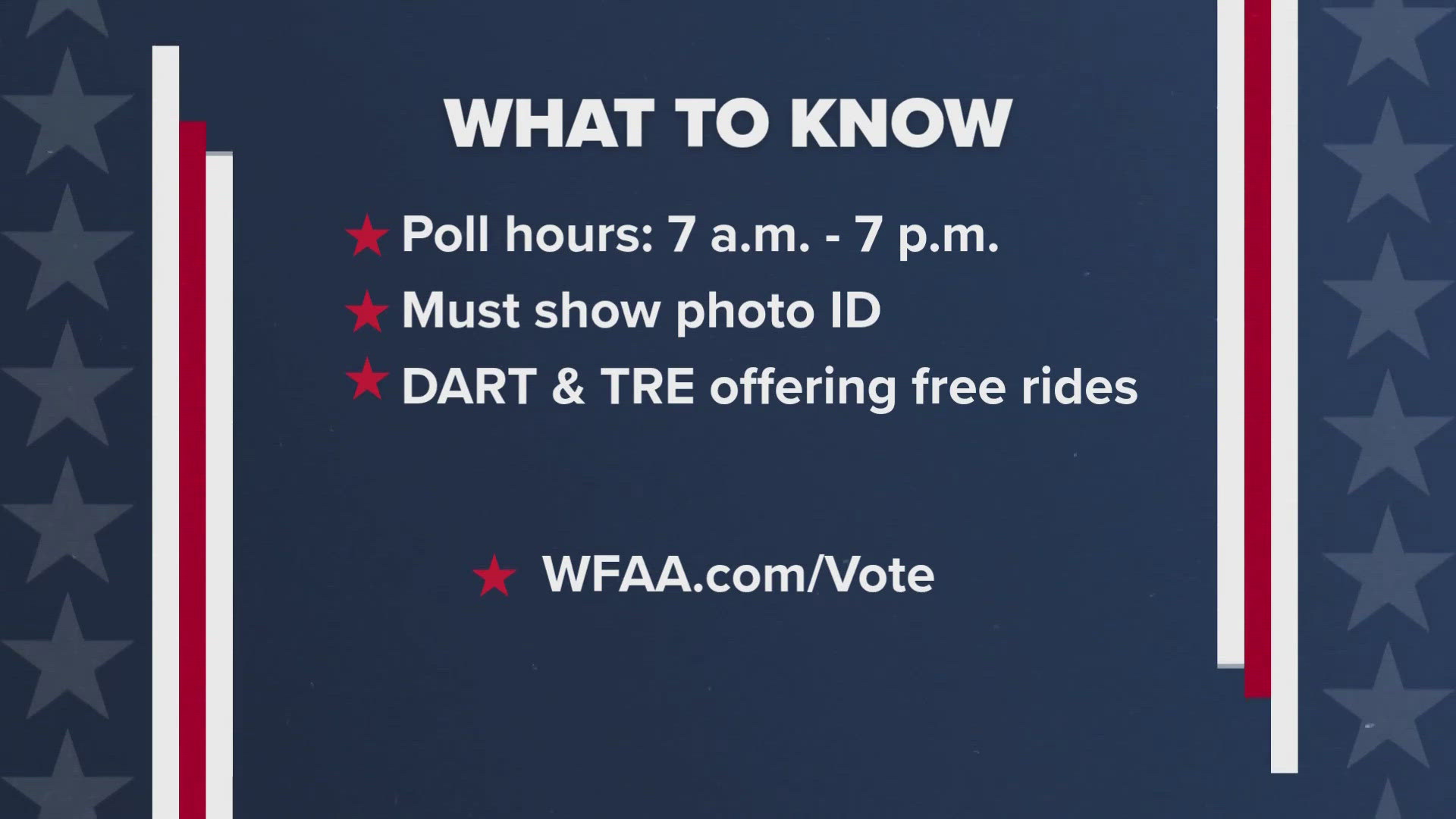 Today is Election Day! Here's what's on the ballot for most Texans ...