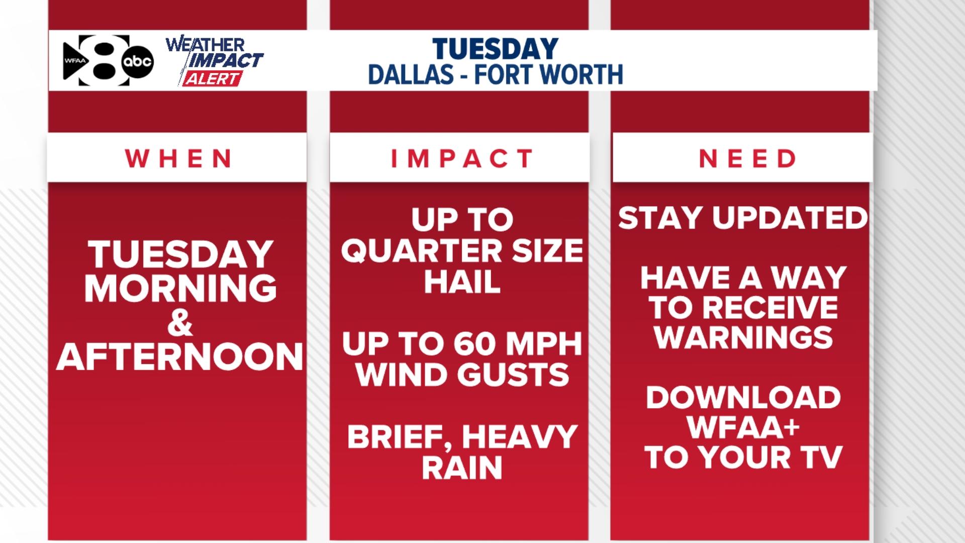 Dallas's Leading Local News: Weather, Traffic, Sports and more | Dallas, Texas | WFAA.com | wfaa.com