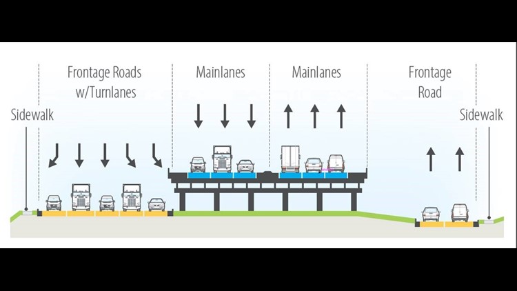 U.S. 380 construction in Denton County begins | wfaa.com
