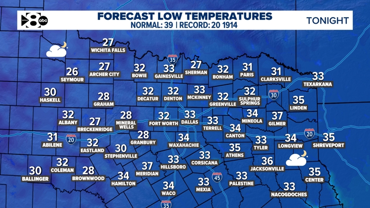 Dallas, Texas weather forecast: Will it rain in DFW this weekend ...