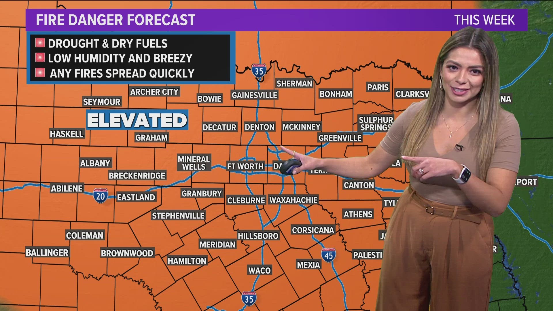 DFW Weather: The heat is making a comeback and it is here to stay ...