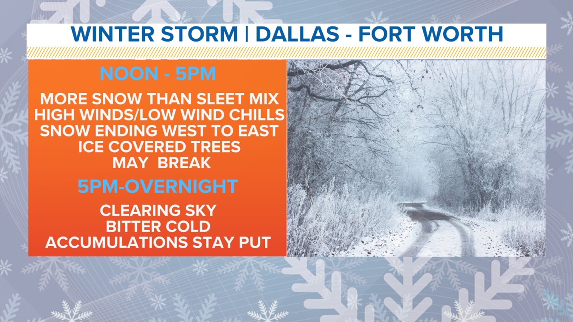 DFW weather: Is snow in forecast? How much? When? What to expect | wfaa.com