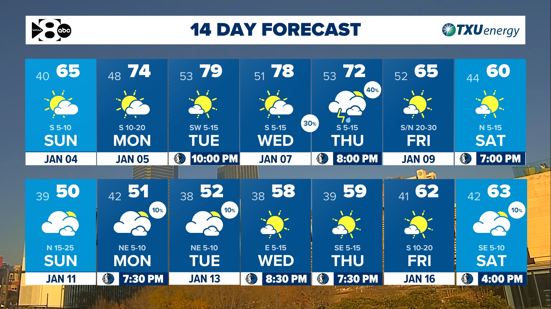 WFAA News at 6 p.m. | Saturday, Jan. 3, 2026 | wfaa.com