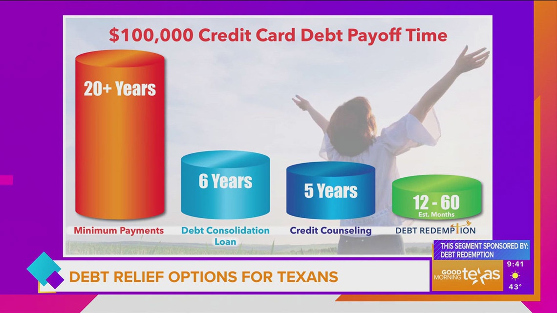Sponsored: Options to Resolve Overwhelming Debt | wfaa.com
