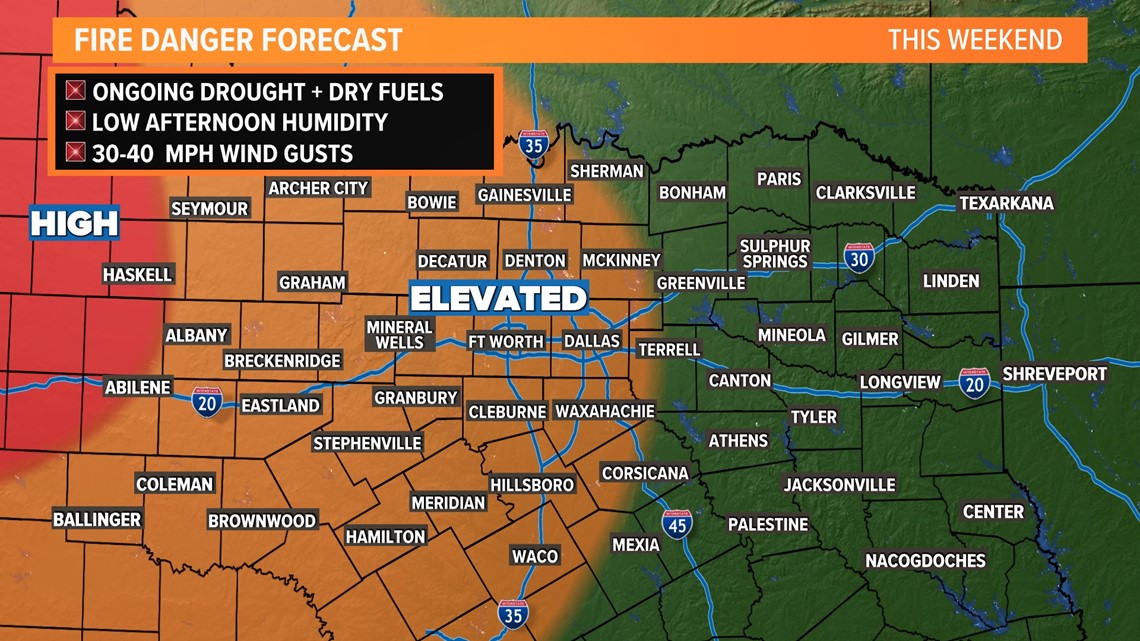 Clima en Dallas Fort Worth: El aire más fresco esta aquí | wfaa.com