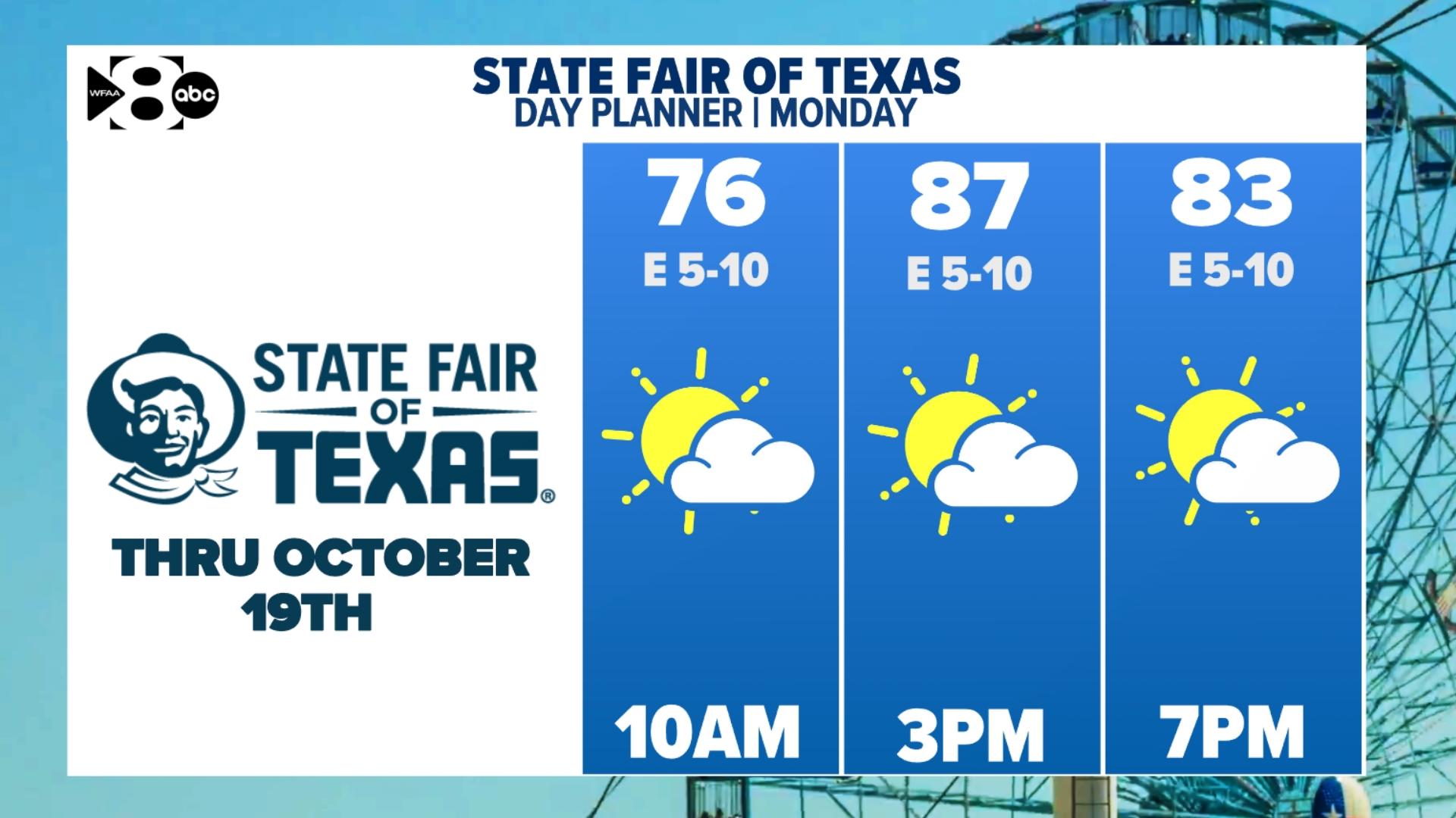 DFW Weather: Dry, warm weekend for State Fair of Texas opening | wfaa.com