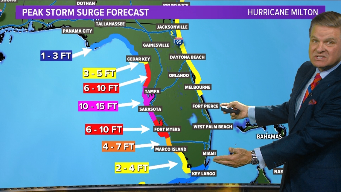 Tracking Hurricane Milton | What to expect as the storm makes landfall ...