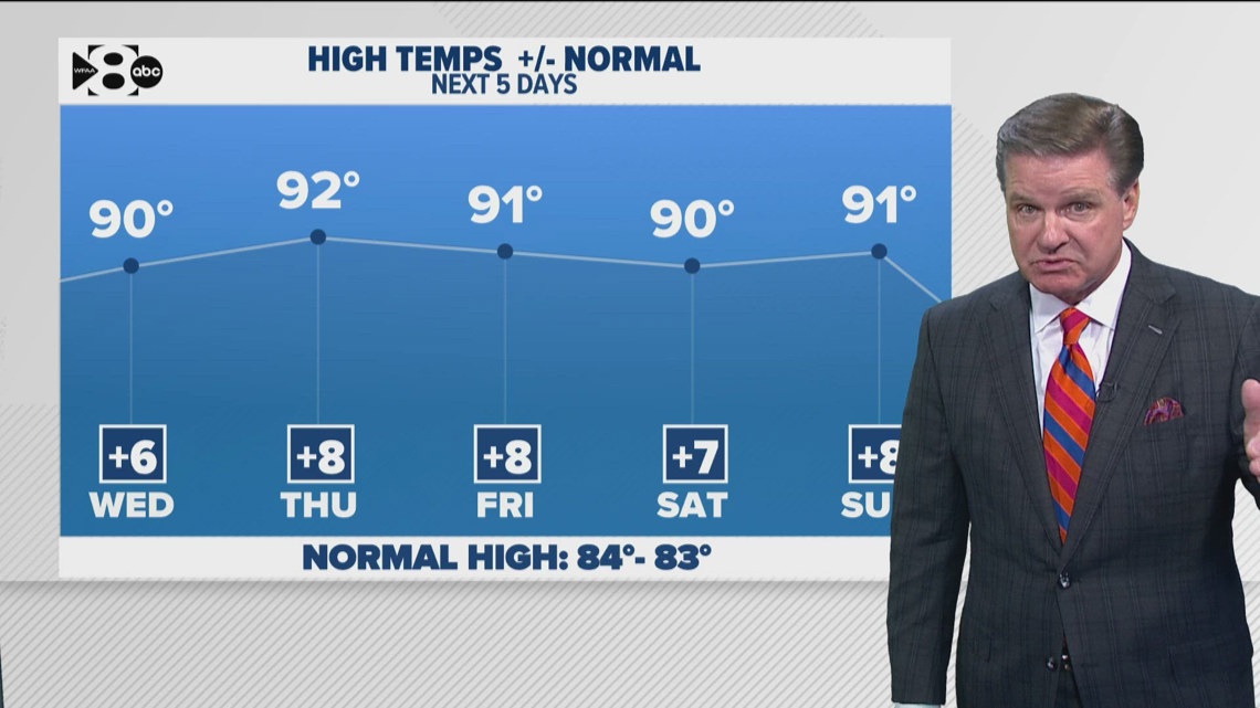 Texas fishing license, hunting license | Season dates, how to buy ...