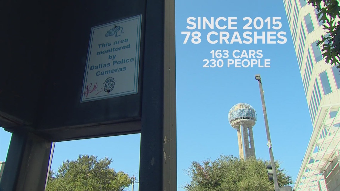 One of Dallas' most dangerous intersections? Victim of violent Monday ...