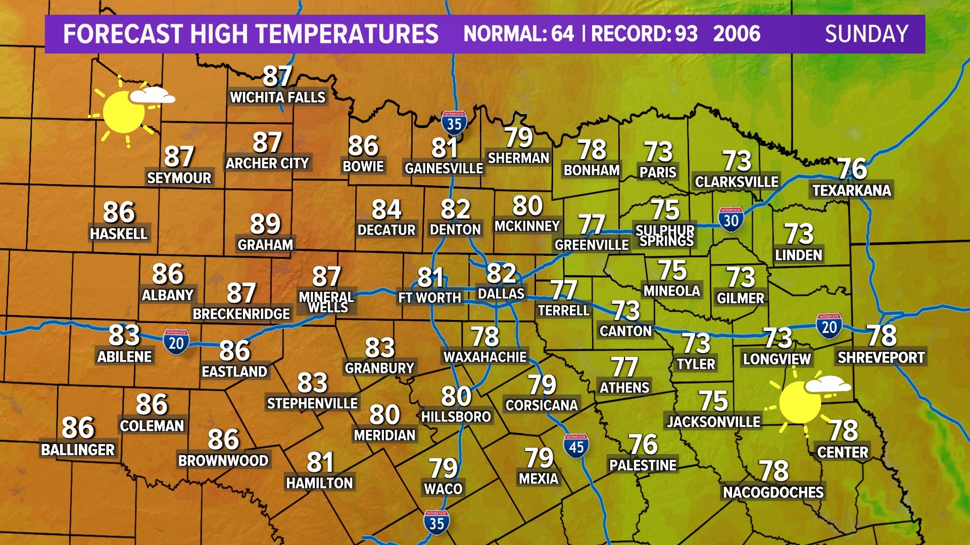 Dallas's Leading Local News: Weather, Traffic, Sports and more | Dallas, Texas | WFAA.com | wfaa.com