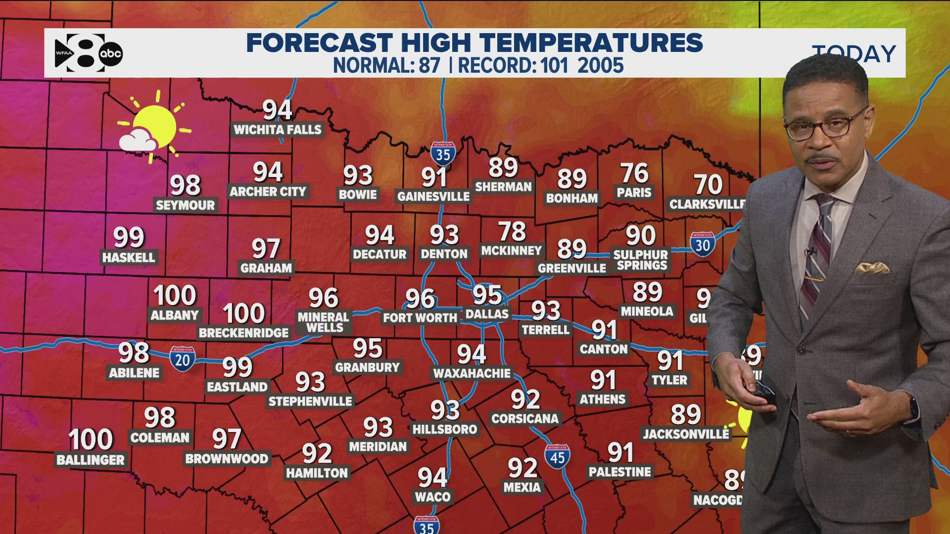 DFW Weather: High temps, humidity to start the week | wfaa.com